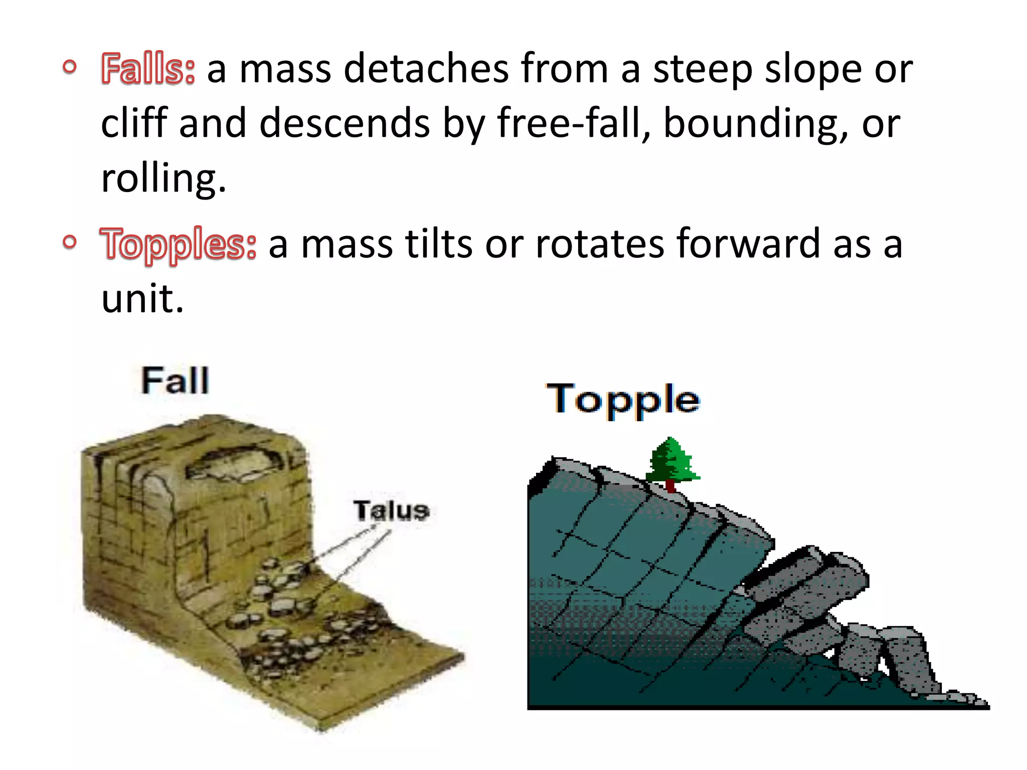 ppt on Landslides | PPTX