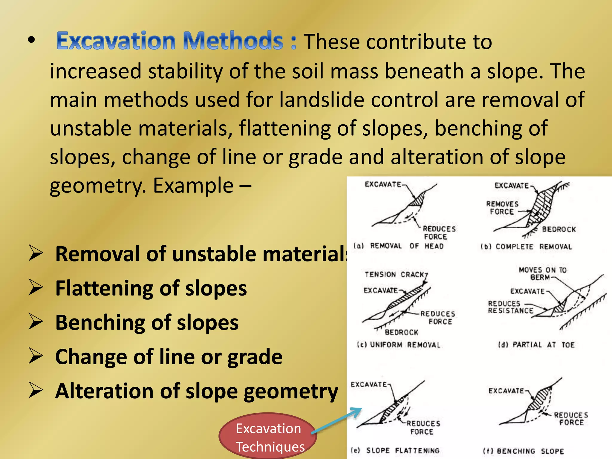ppt on Landslides | PPTX
