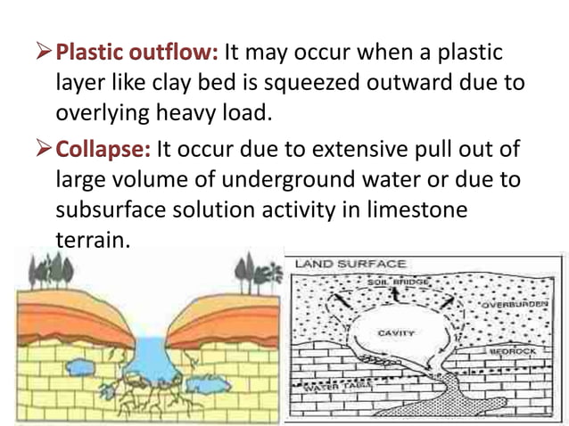 ppt on Landslides | PPTX | Geology | Science