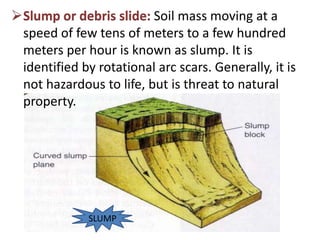 Debris Slide
