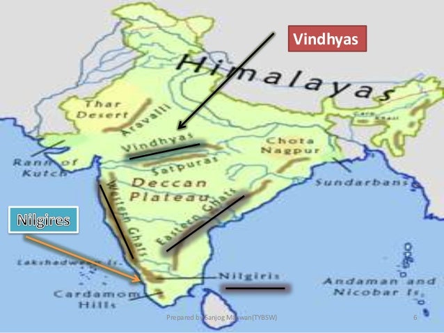 Landslide ppt (Prepared by sanjog Macwan)
