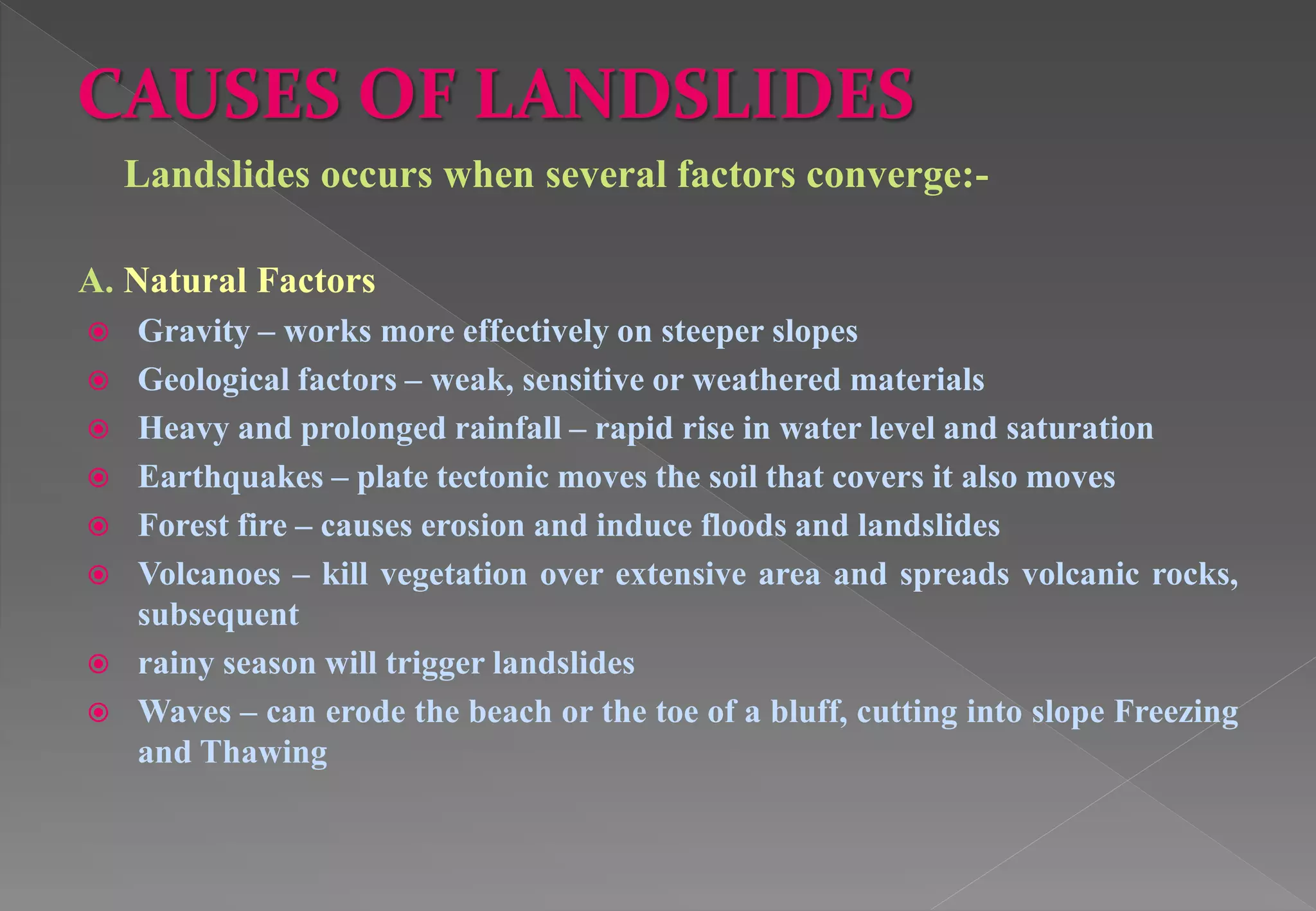 Landslides with case studies Presentation by Anand Swaroop Jaichandran ...