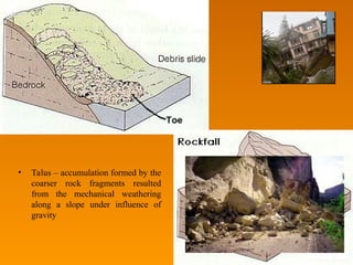 landslides and their hazard and prevention methods _ce242.ppt