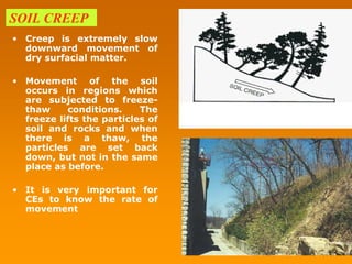 landslides_ce242 (1).ppt