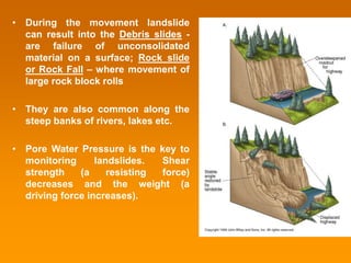 landslides_ce242 (1).ppt
