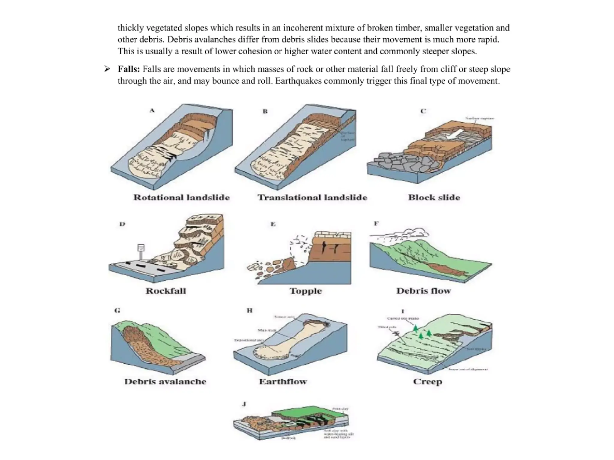 Landslides Disaster Management.pdf