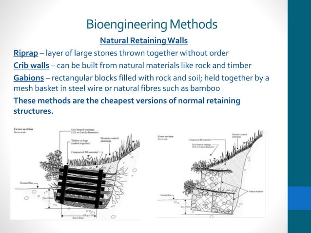 Landslides in the philippines: Assessment of Bioengineering Techniques ...