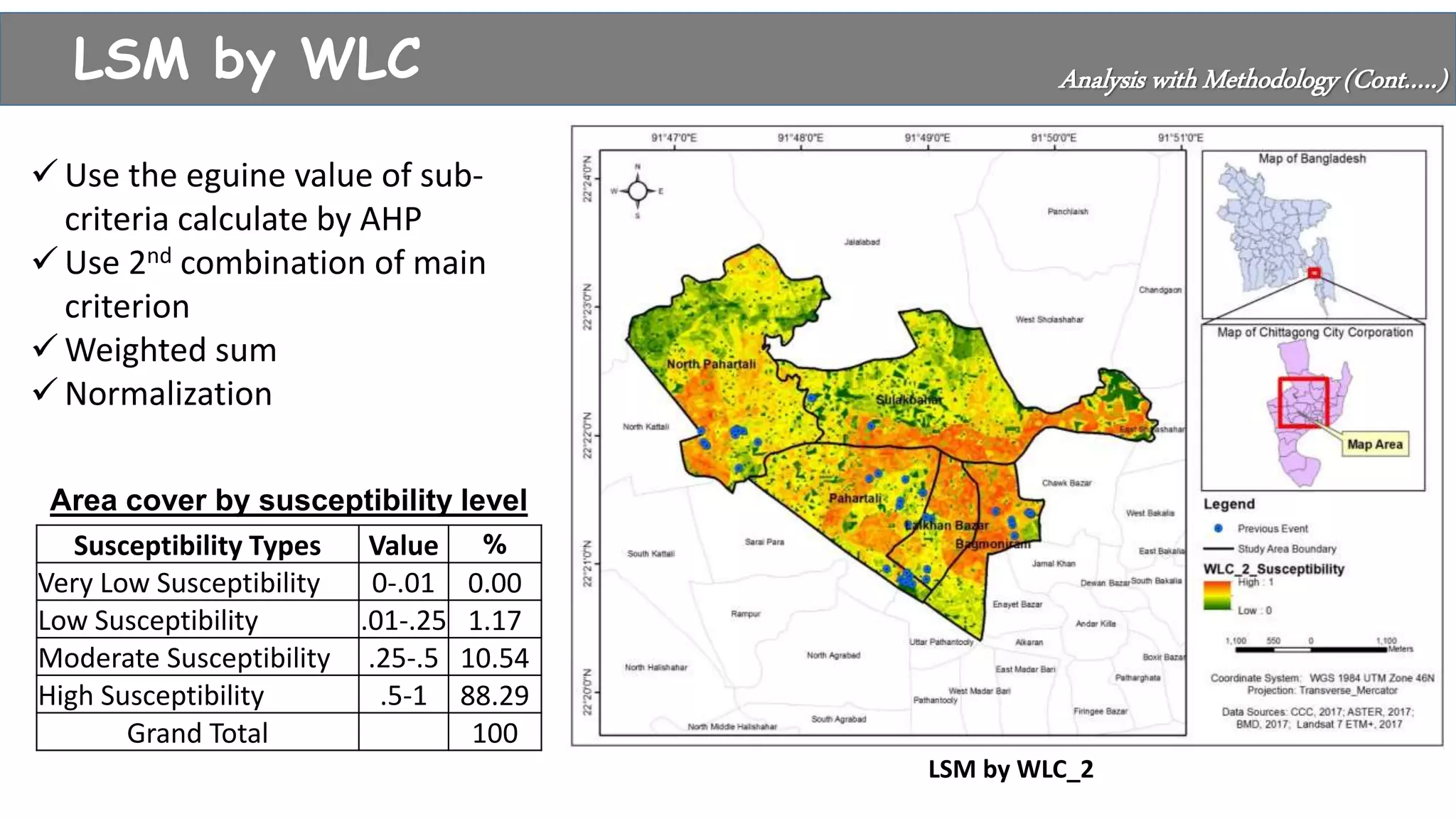 Landslide susceptibility modelling and risk assessment in chittagong city | PPTX | Geography ...
