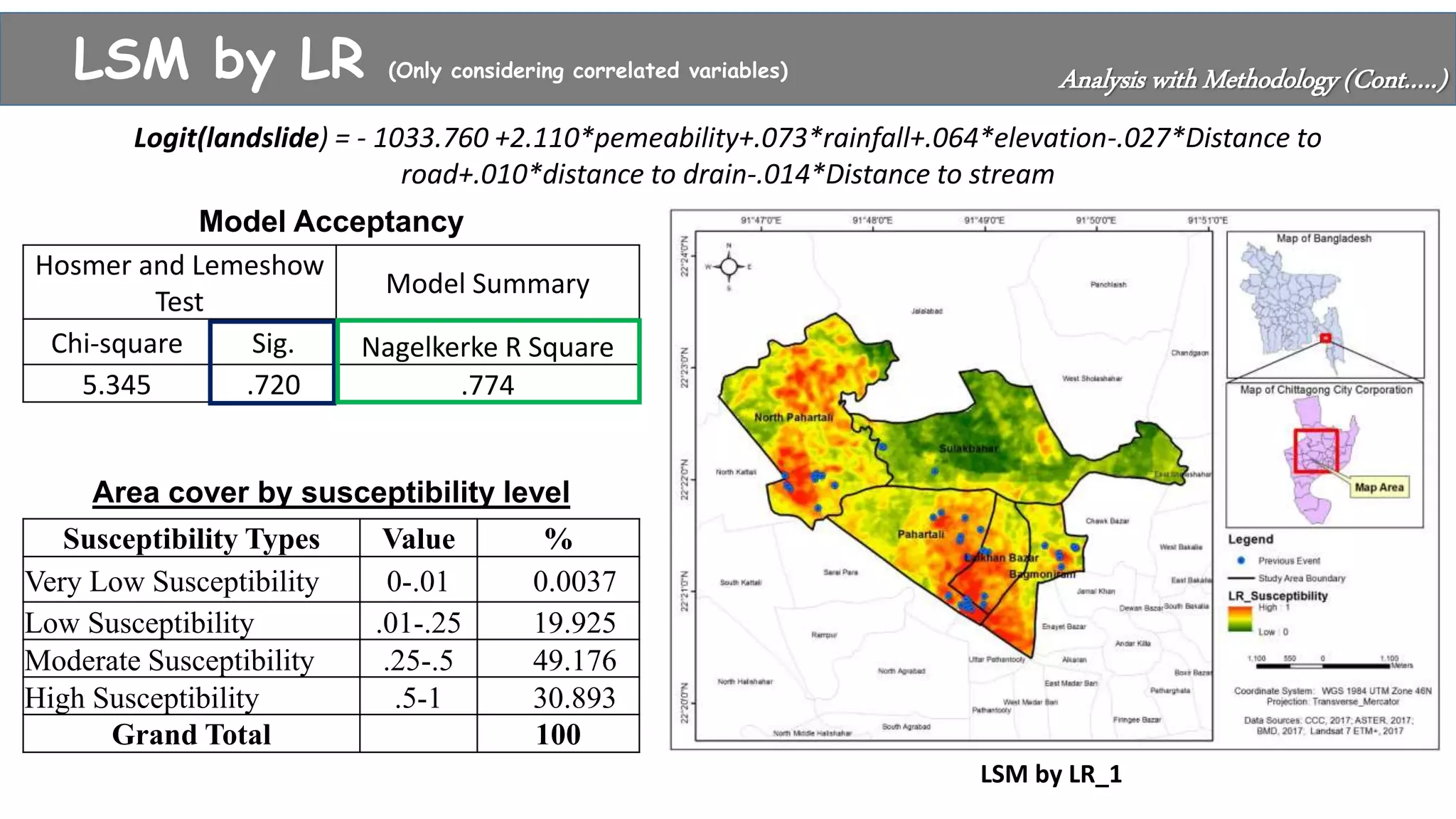 Landslide susceptibility modelling and risk assessment in chittagong city | PPTX | Geography ...