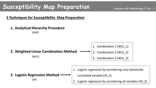 Landslide susceptibility modelling and risk assessment in chittagong city | PPTX | Geography ...