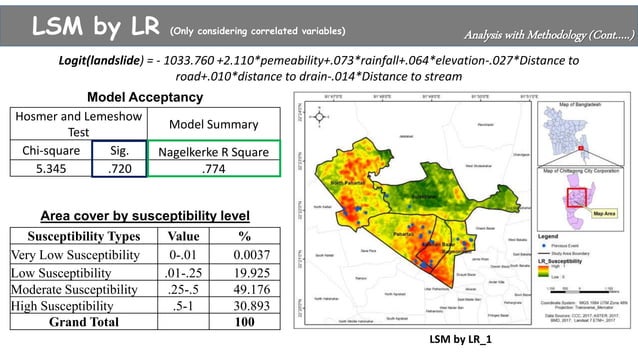 Landslide susceptibility modelling and risk assessment in chittagong city | PPTX | Geography ...