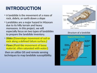 Landslide_Susceptibility_Presentation.pptx