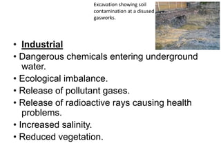 Land (Soil) Pollution lect-4.pptx