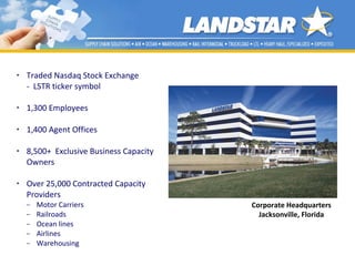 Landstar Presentation | PPT