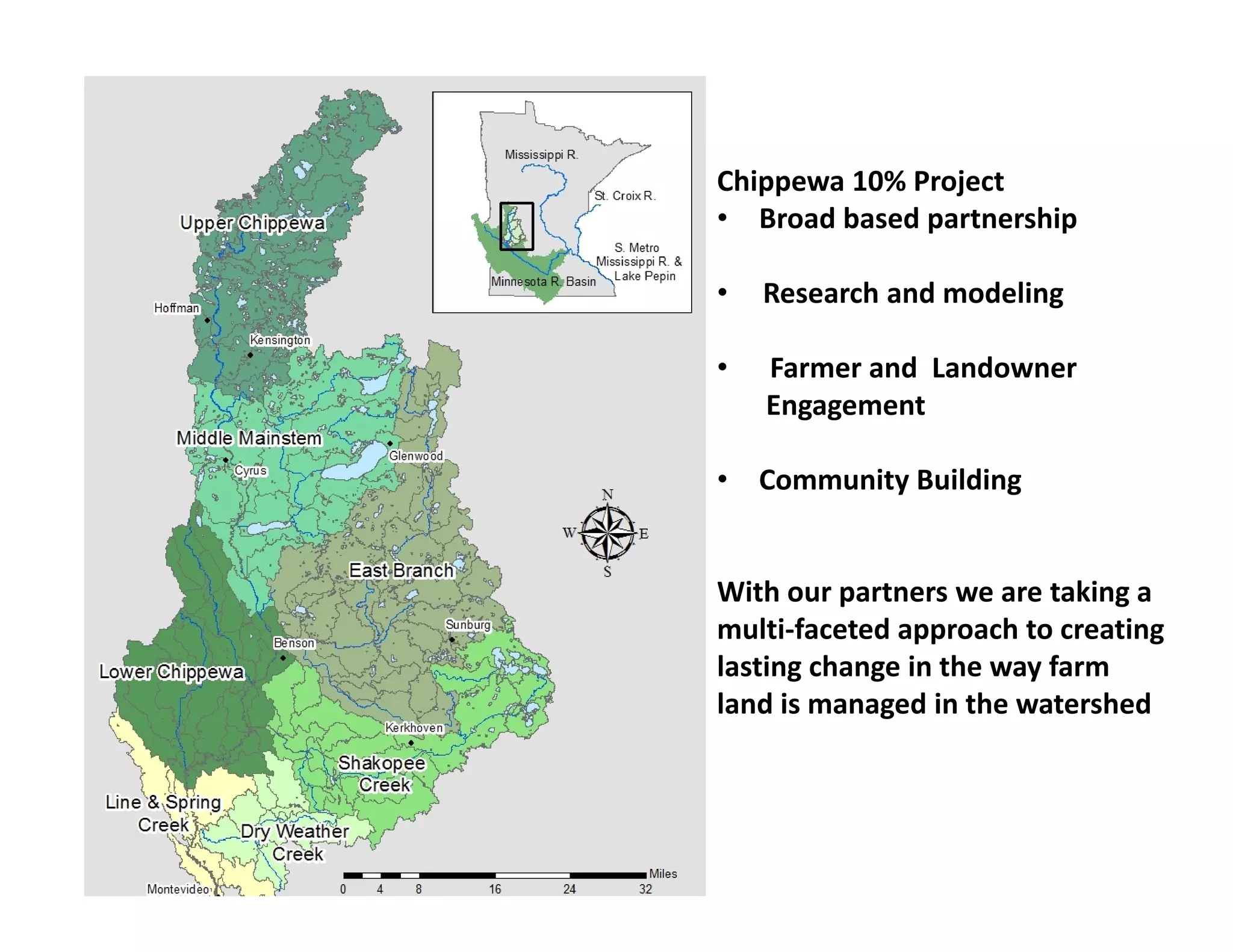 Land steward project | PDF