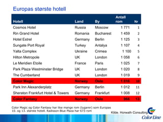 Landstrøm pressekonferanse 110120 | PPT | Free Download