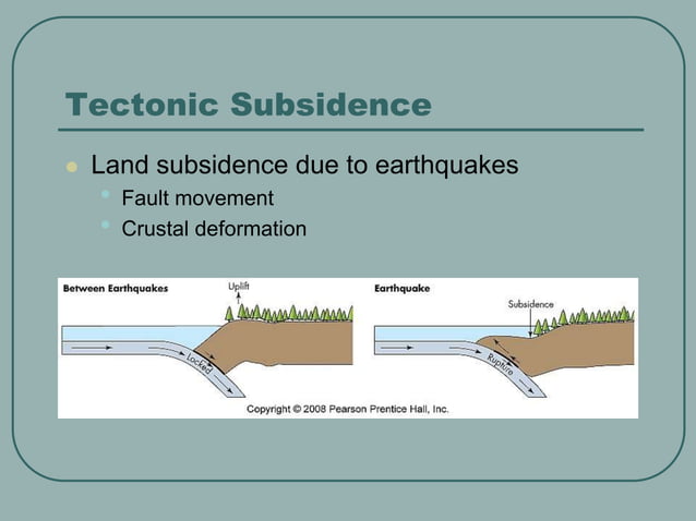 Land subsidence | PPT | Geology | Science