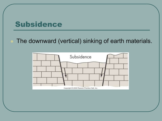 Land subsidence | PPT | Geology | Science