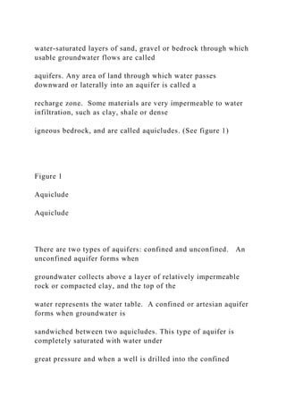 Land Subsidence Introduction Of all water that r.docx