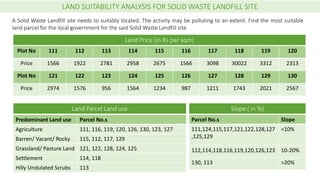 "Solid waste Fill Site Analysis: Proximities & Parameters" | PPT