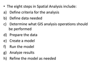 Land Suitability Analysis.pdf