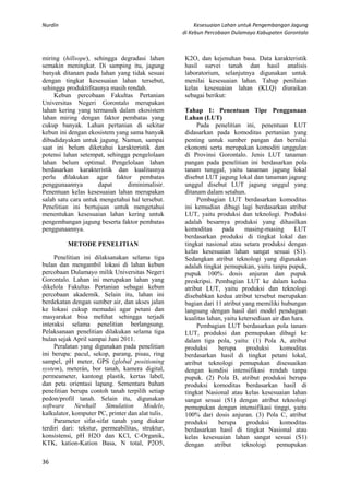 Land suitability assessment_for_maize_de | PDF