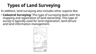 Basic of Land Surveying - Jahankeer.pptx