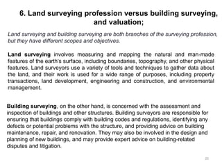 Land surveying Professional practice and Ethics 2022_2023.ppt