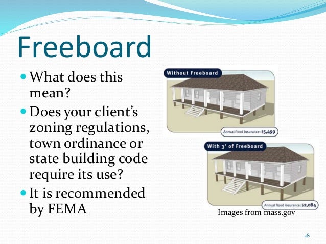 Land Surveyors, FEMA and Other Flood Zone Issues