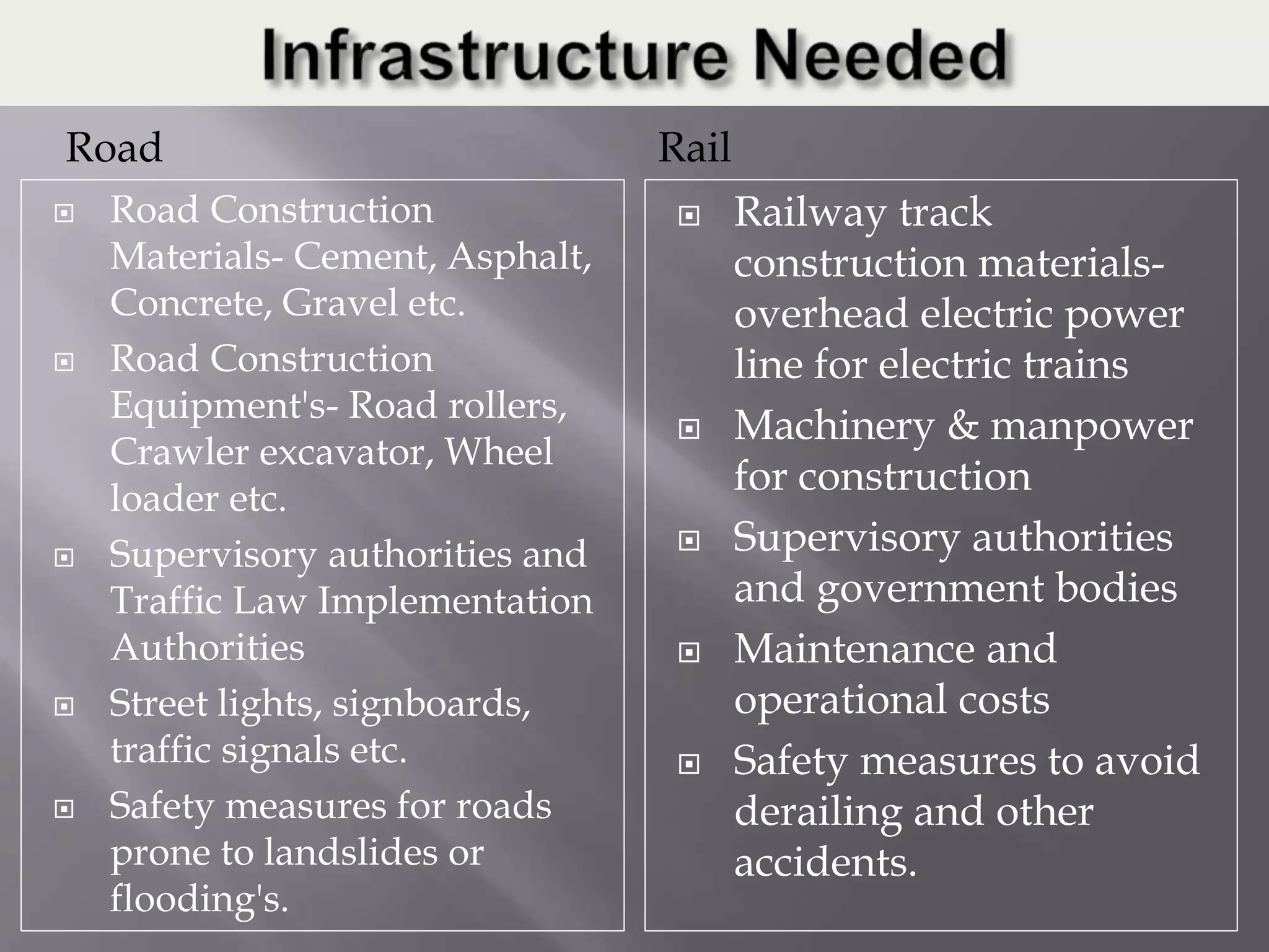 Fundamentals of Land transport | PPTX
