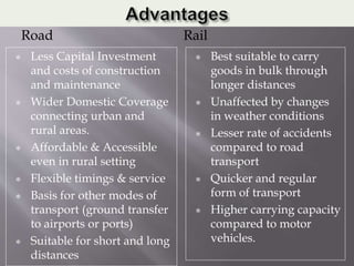Fundamentals of Land transport | PPTX