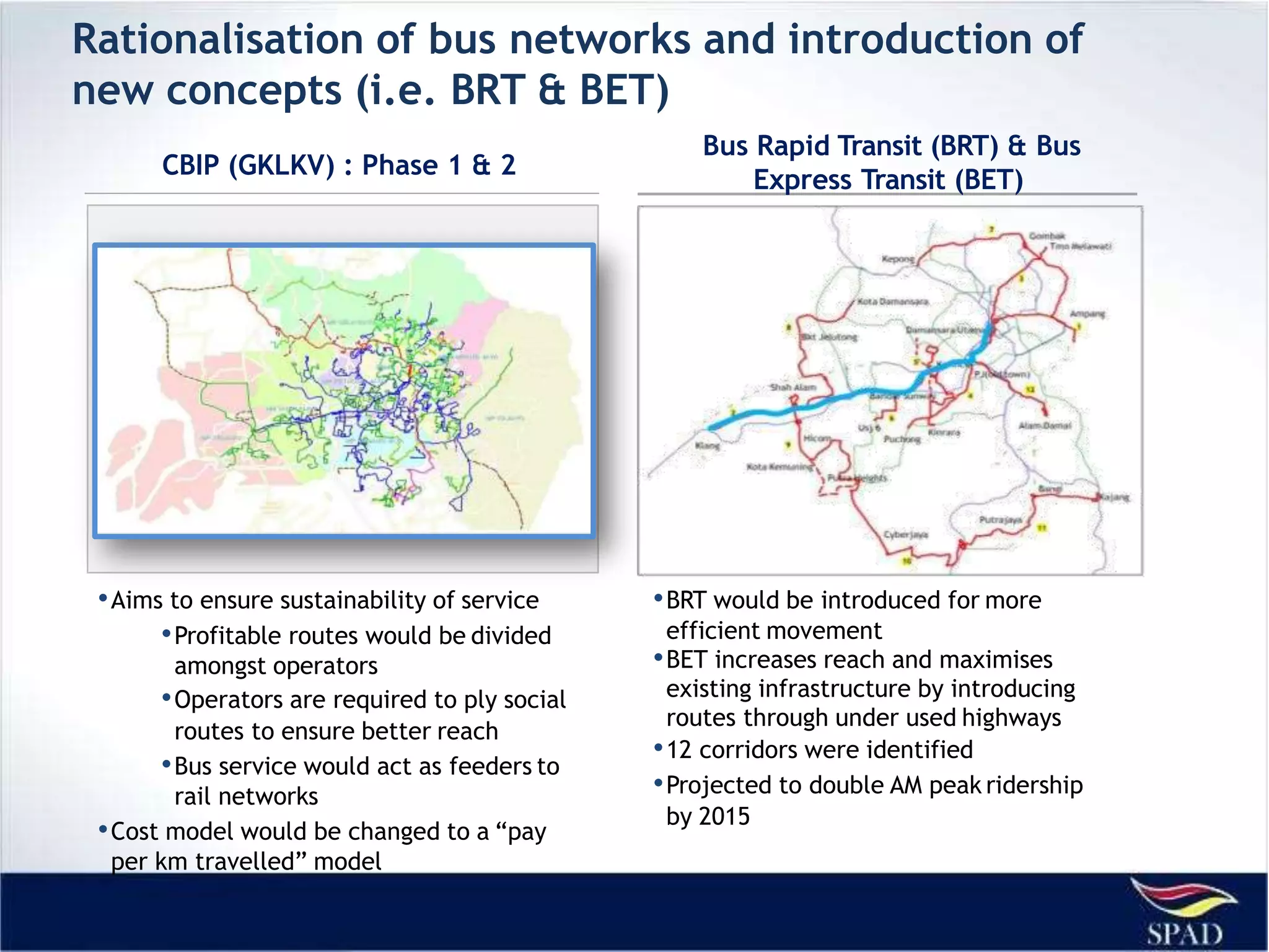 land transport master plan.pptx