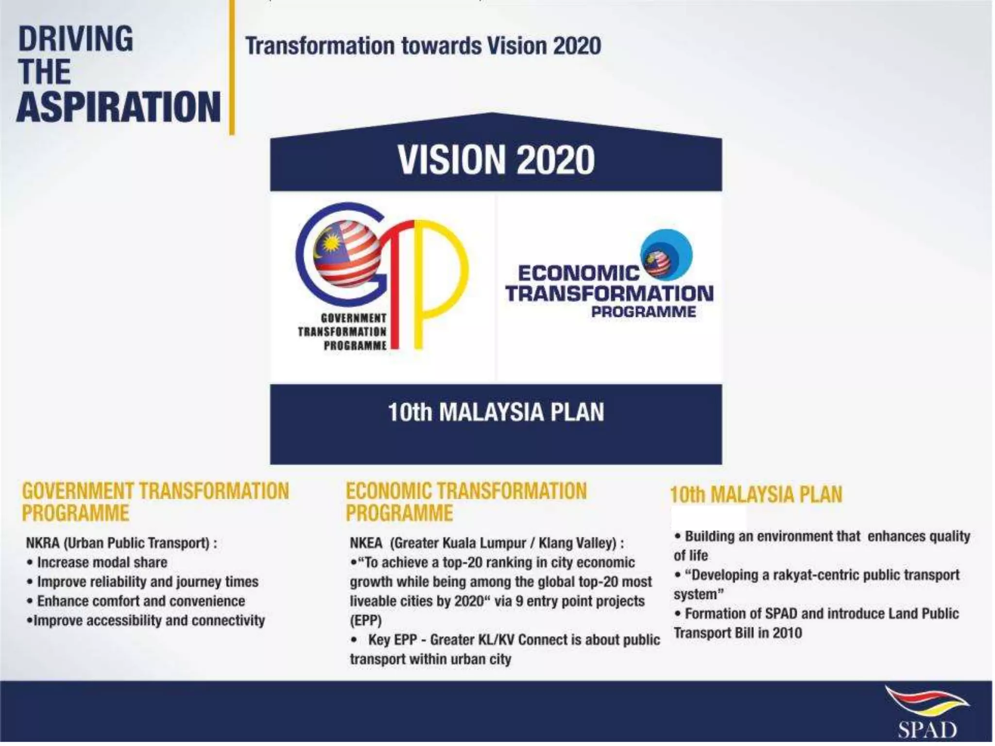 land transport master plan.pptx