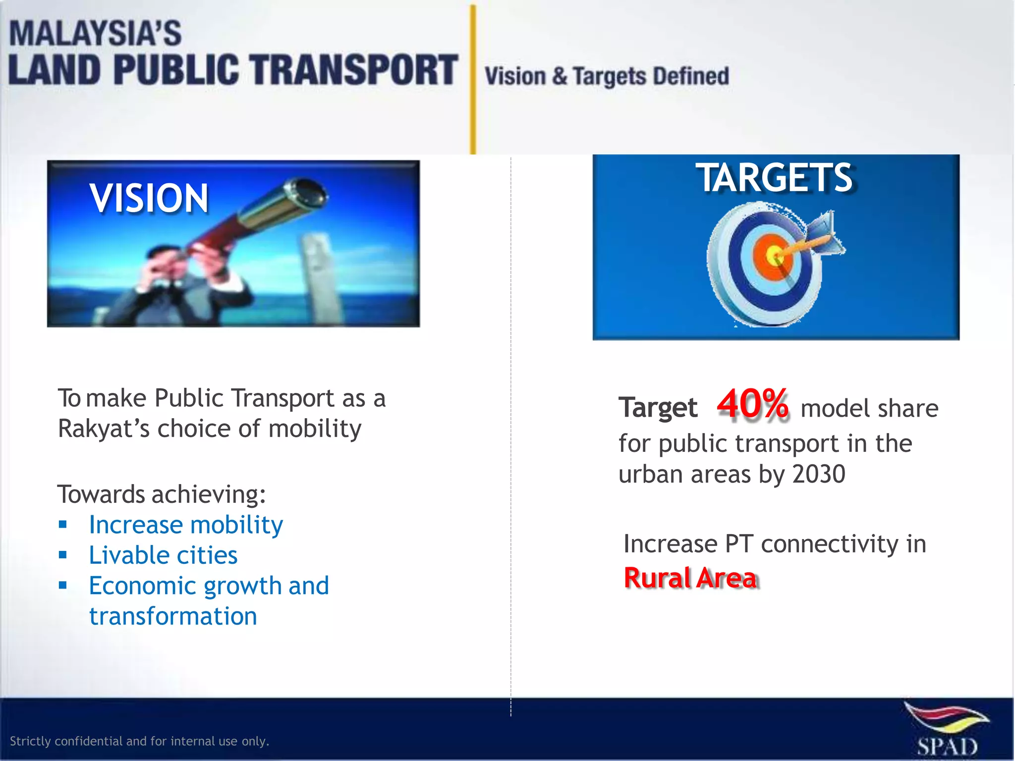 land transport master plan.pptx