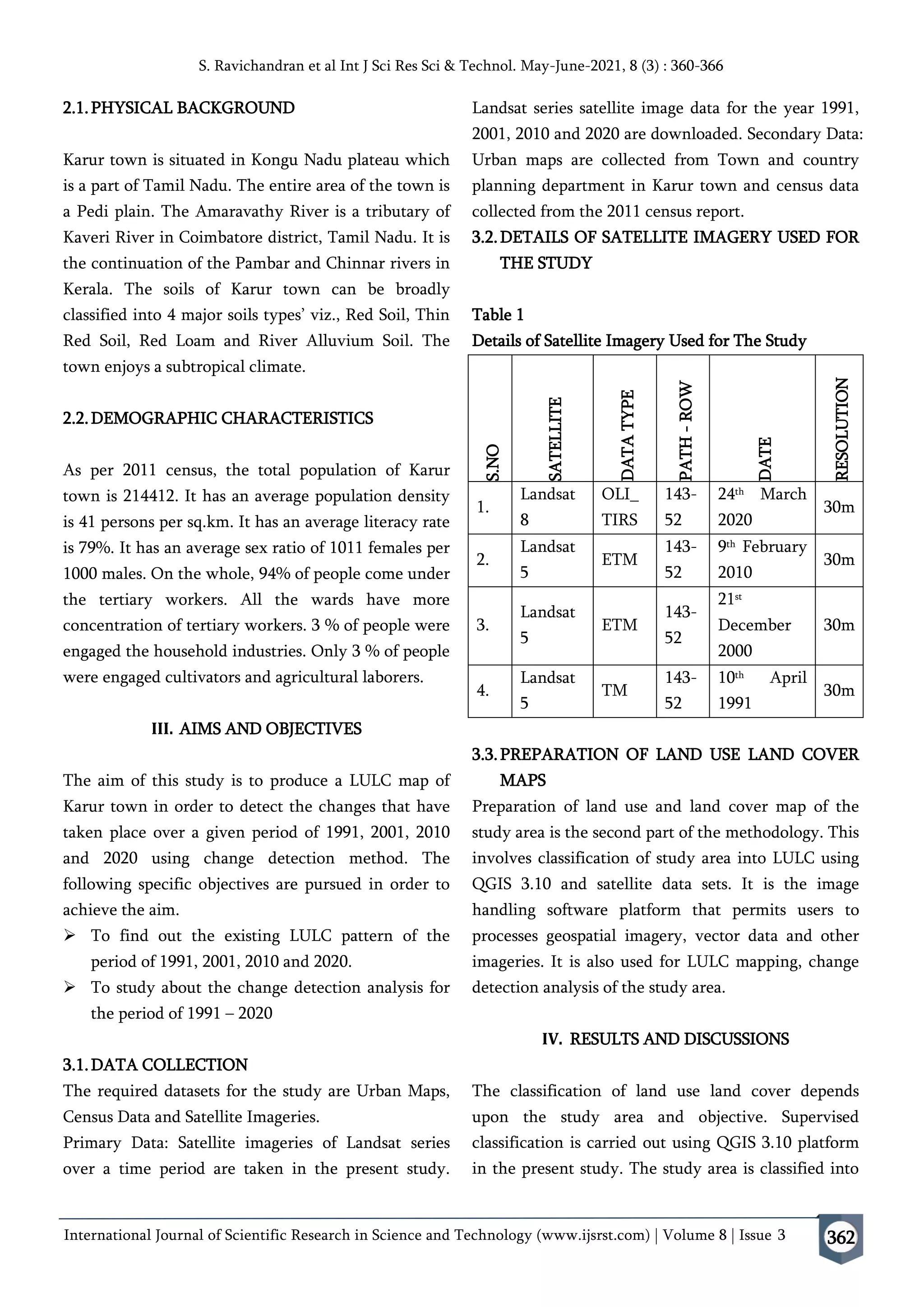 Land_Use_-_Land_Cover_Change_Analysis_of_Karur_Tow.pdf
