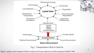 Land use transportation relation | PPTX