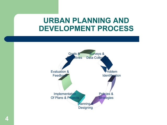 Land use and building control as a tool for implementation of master ...