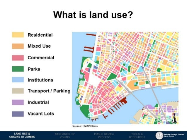 Land use and building control as a tool for implementation of master