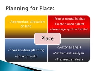 Land Use and Economic Development | PPTX