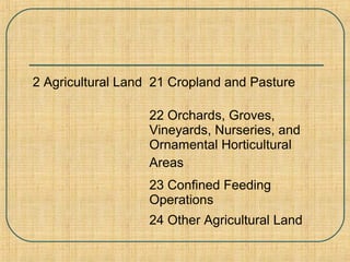 Land use and land cover | PPT