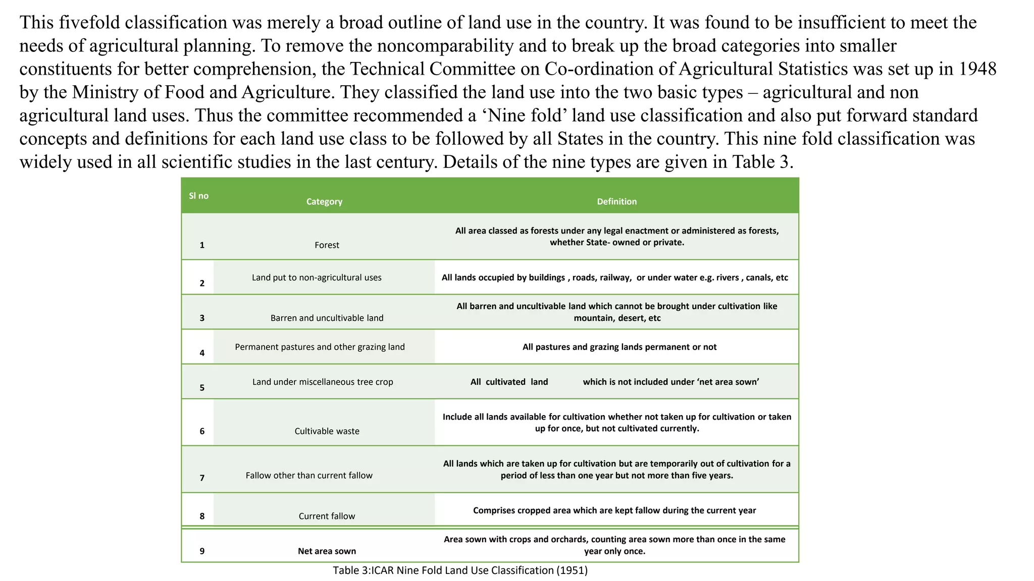 Land use and land cover classification | PDF