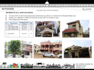 Land use and zoning of mysore | PPTX