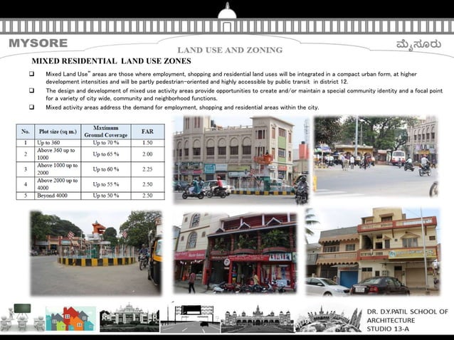 Land use and zoning of mysore | PPTX