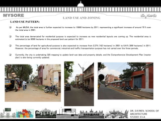 Land use and zoning of mysore | PPTX