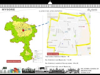 Land use and zoning of mysore | PPTX