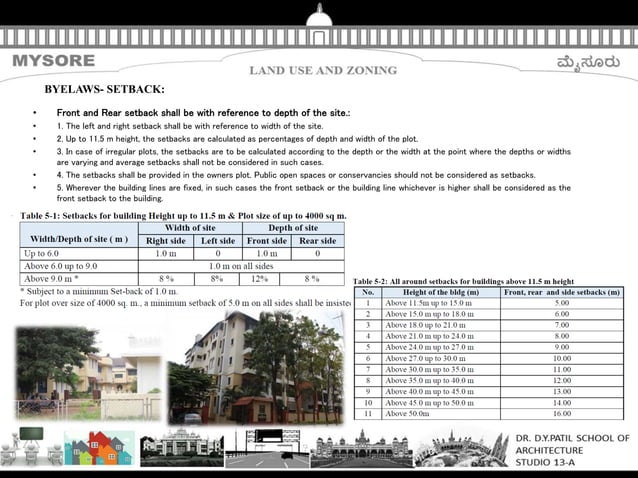 Land use and zoning of mysore | PPTX