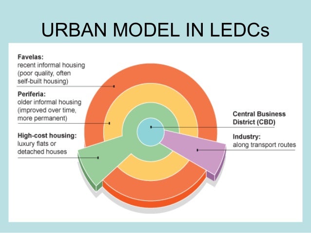 Land use in led cs