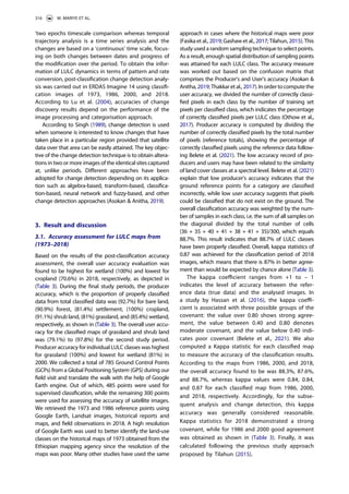 Land use land cover change analysis and detection of its drivers using geospatial techniques a ...