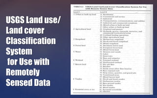 Landuse landcover mapping | PPTX