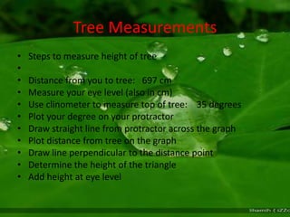 Land use planning | PPT